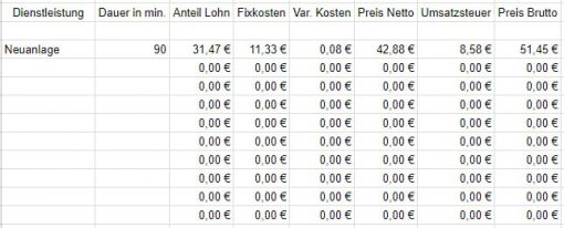 Preiskalkulation Dienstleistung - la belle b2b
